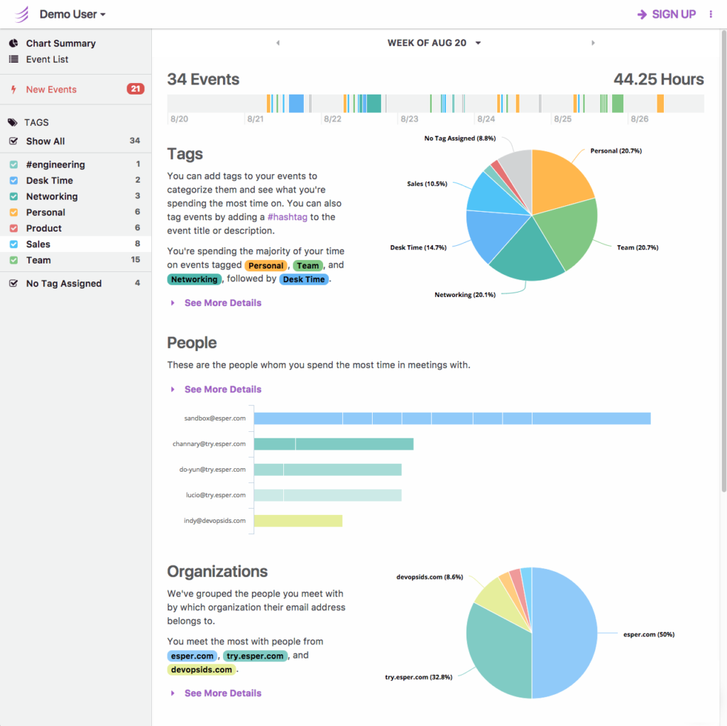 Esper Product and Design Strategy Consulting – Nina Joshi